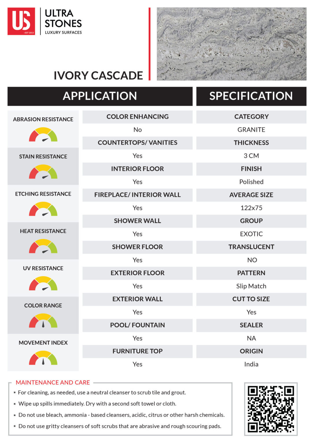 Experience the Timeless Charm of Ivory Cascade Granite